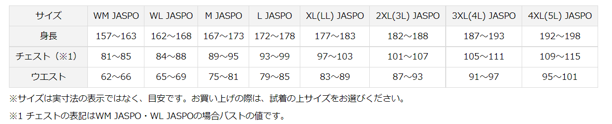 コスパ 機能性・防水性に優れたウィンタースーツ！ダイワの「DW-3522（レインマックス®ウィンタースーツ）」 | 釣りの総合ニュースサイト「LureNewsR（ルアーニュース アール）」